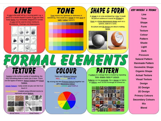 Exploringformalelementspdf