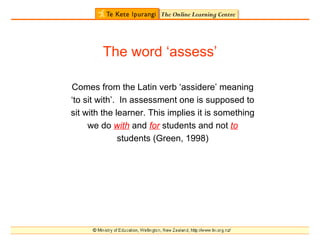 Exploring formative assessment | PPT