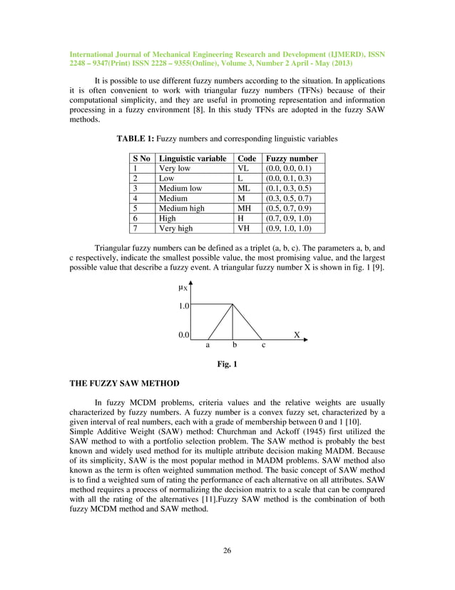 Exploring fuzzy saw method | PDF