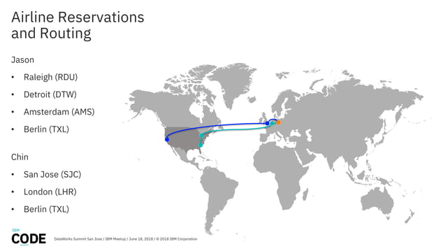 Exploring Graph Use Cases with JanusGraph | PPT