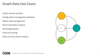 Exploring Graph Use Cases with JanusGraph | PDF | Databases | Computer Software and Applications