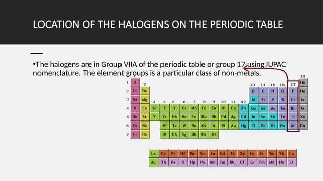 Exploring Halogens - Properties, Applications, and Safety Precautions ...