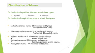 Exploring Hidden Secrets & Techniques of Marma Therapy | PPT