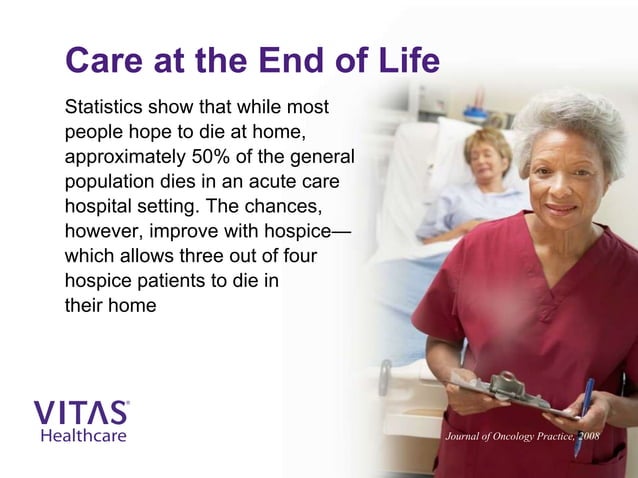 Exploring Hospice Care | PPTX | Lung and Respiratory Health | Diseases and Conditions