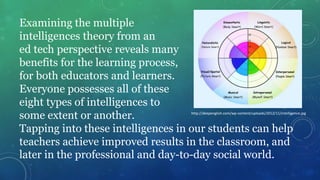 Exploring how technology caters to your students multiple intelligences ...