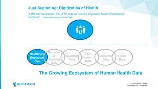 Exploring How to Use Hadoop in your Healthcare Big Data Strategy | PPT