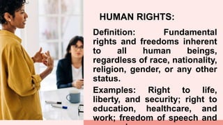 Exploring human rights and social justice.pptx