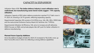 Exploring the Indian Defence Sector This presentation provides an ...