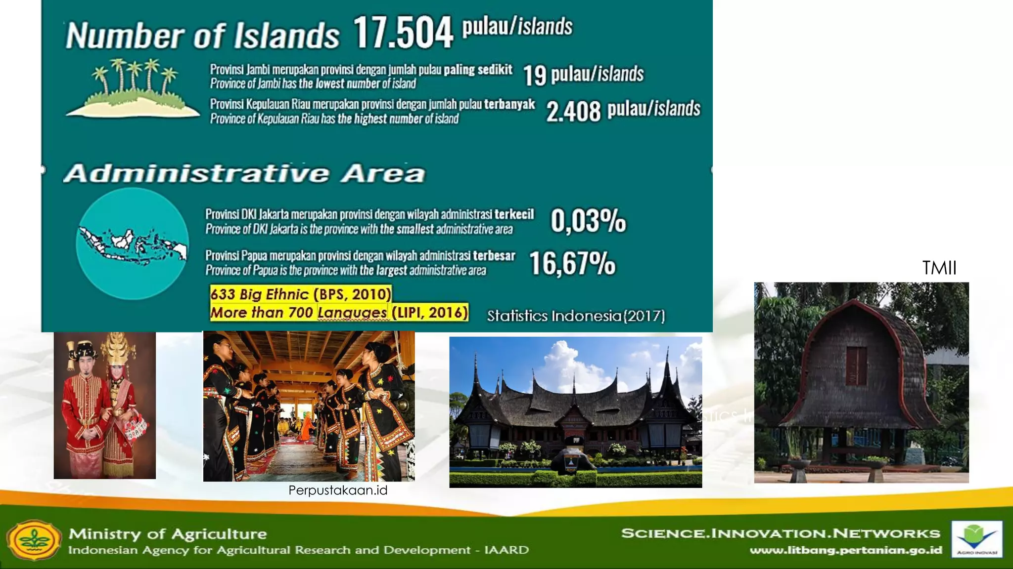 Exploring indonesian livestock system | PPT
