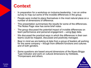 Developing Inclusive Leaders - Exploring Invisible Diversity | PPT
