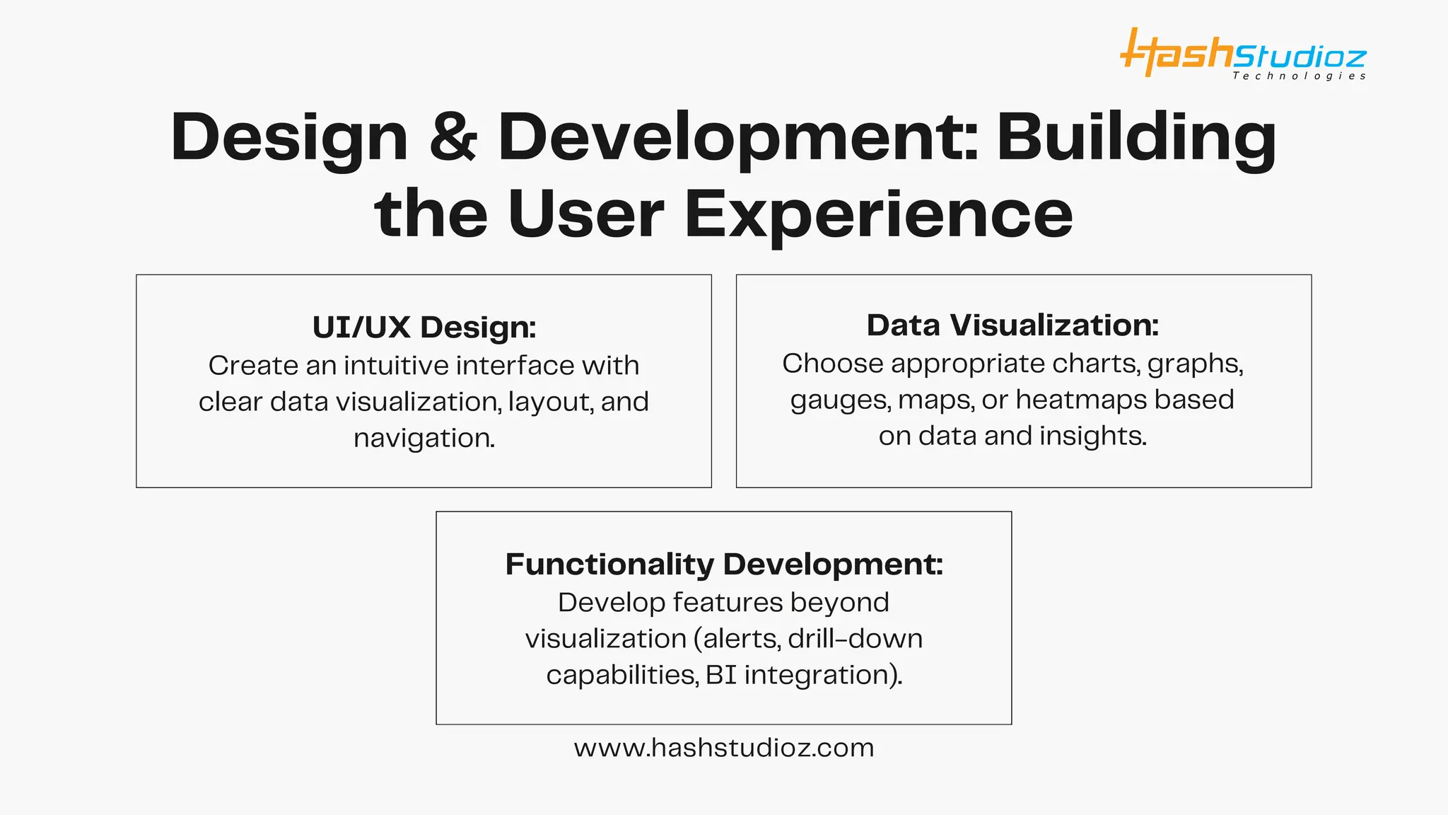 Exploring IoT Dashboard Development Trends.pdf Exploring IoT Dashboard Development Trends.pdf