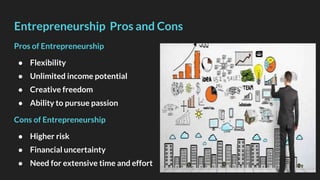 Exploring Job vs. Entrepreneurship-1.pptx