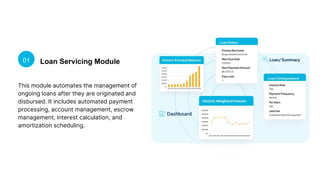 Exploring Key Modules in Loan Management Software.pptx
