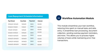 Exploring Key Modules in Loan Management Software.pptx