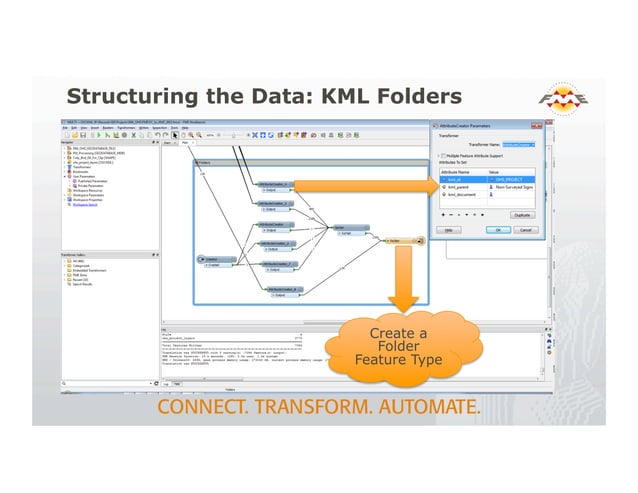 Exploring KML Transformers | PPT