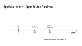 Exploring language classification with spark and the spark notebook