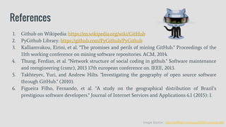 Exploring Language Communities on Github | PPT