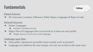Exploring Language Communities on Github | PDF | Web Development | Internet
