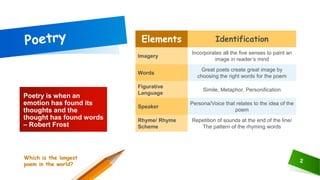 Exploring language through literature iii class 1 | PPTX