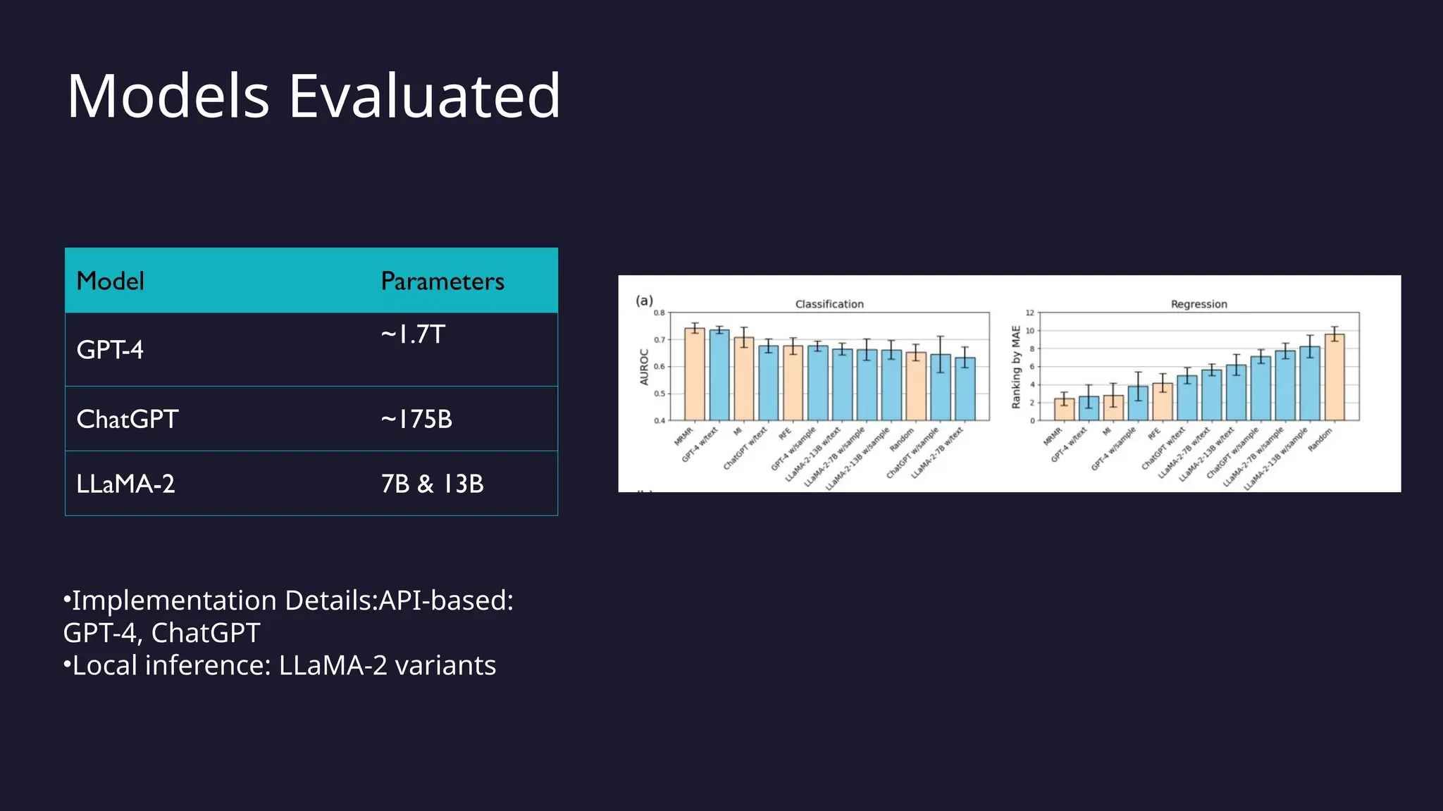 Exploring Large Language Models for Feature Selection.pptx