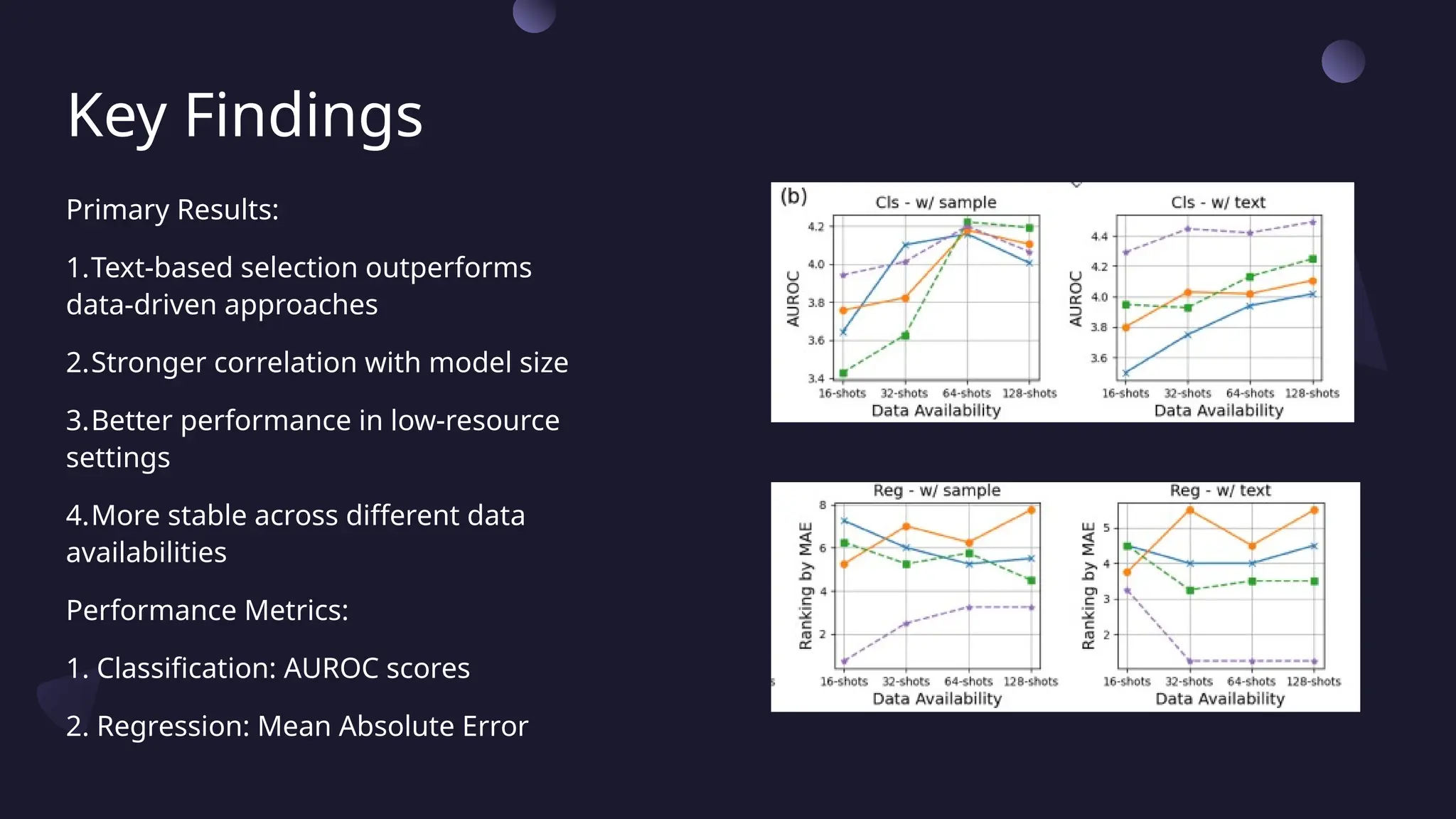 Exploring Large Language Models for Feature Selection.pptx