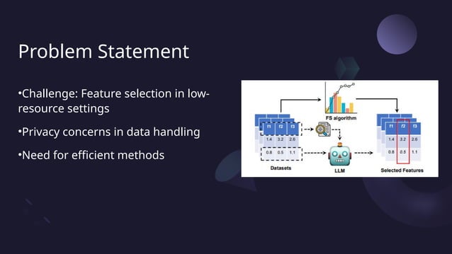 Exploring Large Language Models for Feature Selection.pptx