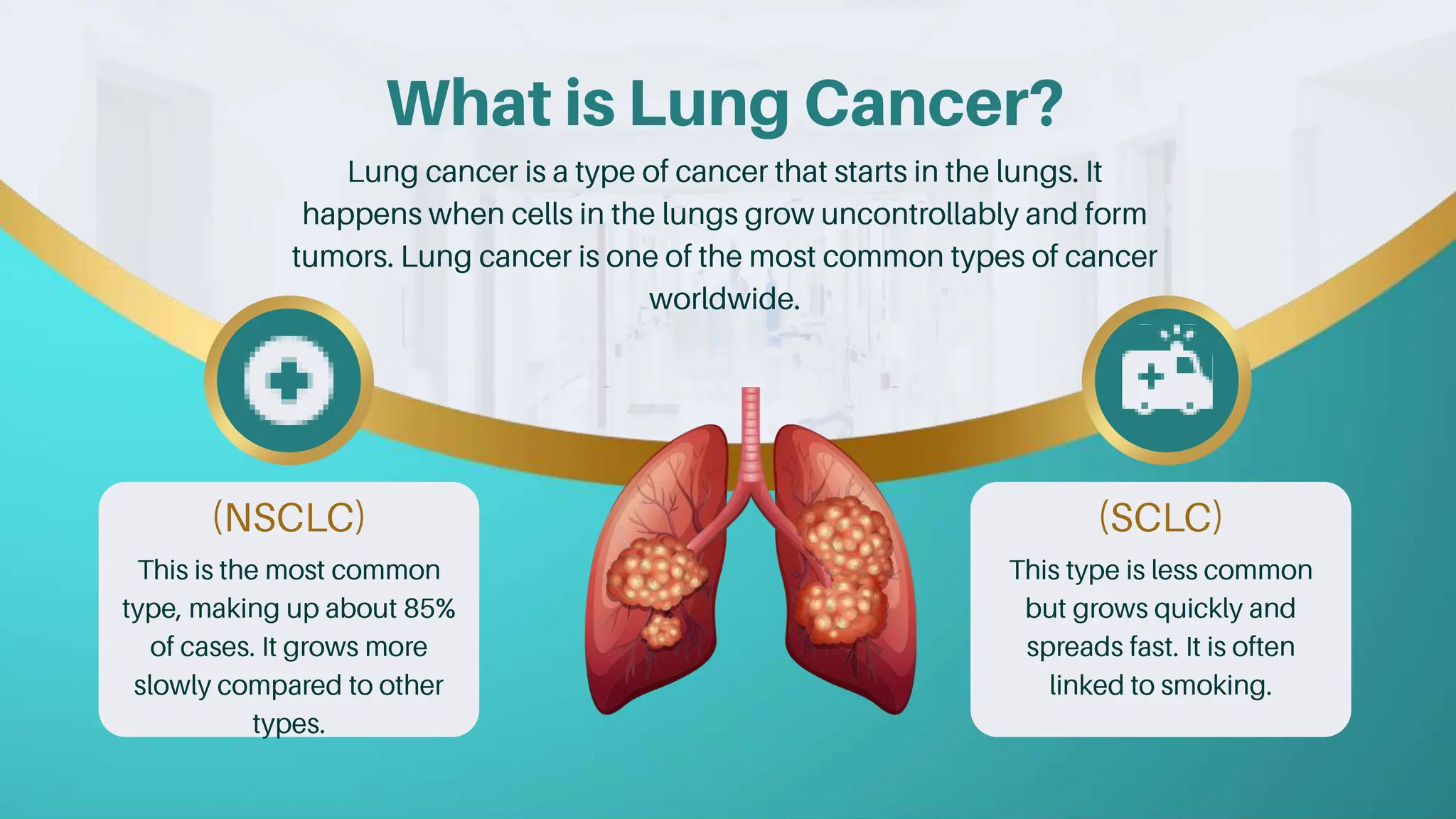 Exploring lung cancer by dr dodul mondal | PPTX | Lung and Respiratory Health | Diseases and ...