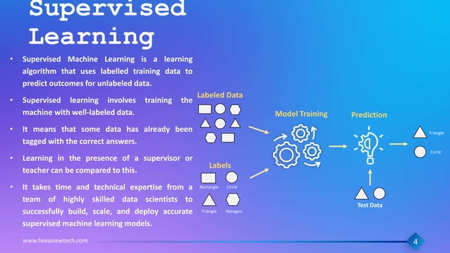 Exploring Machine Learning.pptx