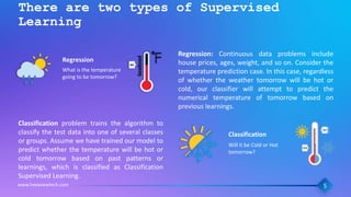 Exploring Machine Learning.pptx