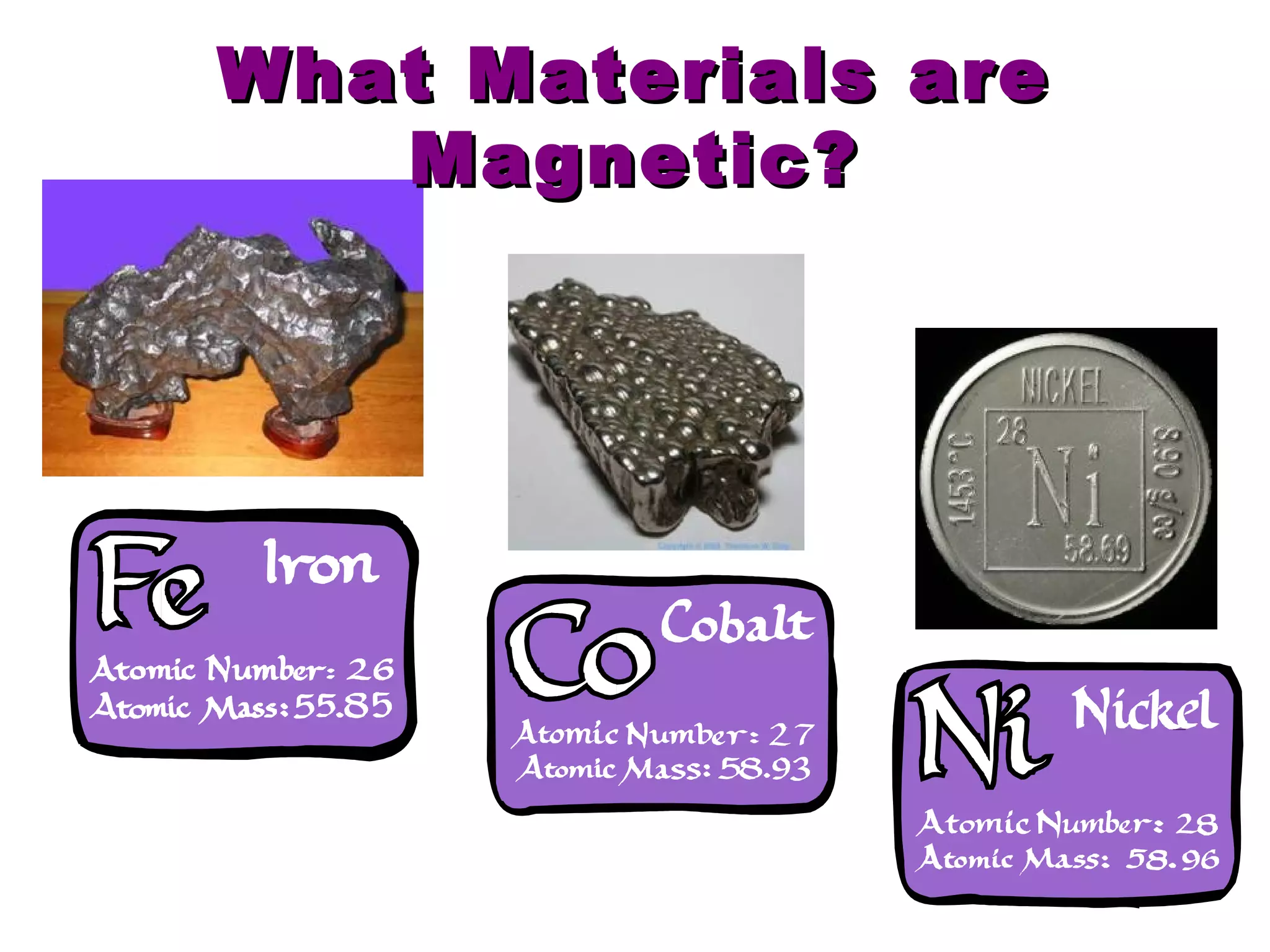 Exploring magnetism background | PPT