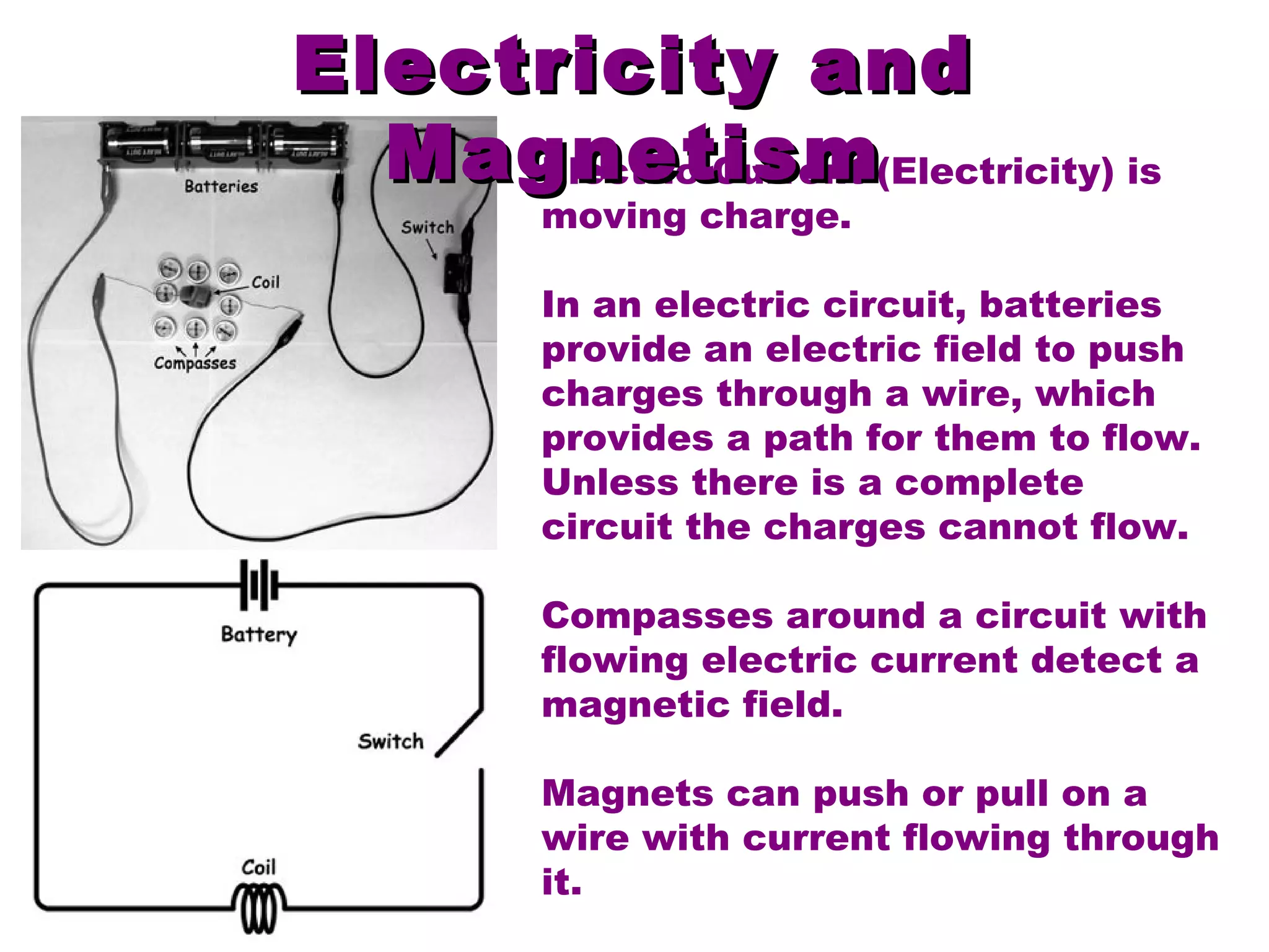 Exploring magnetism background | PPT