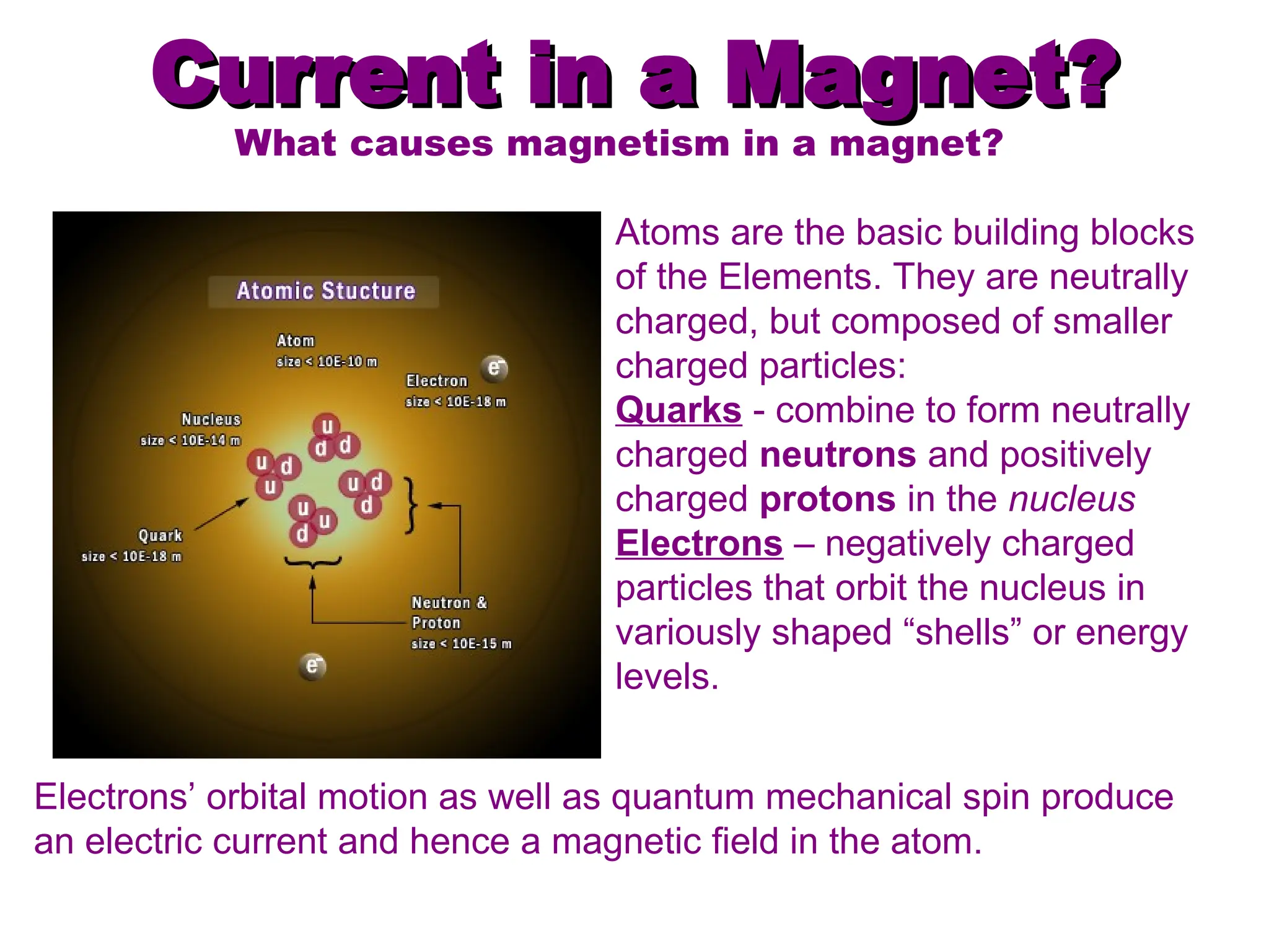ExploringMagnetism--------background.ppt