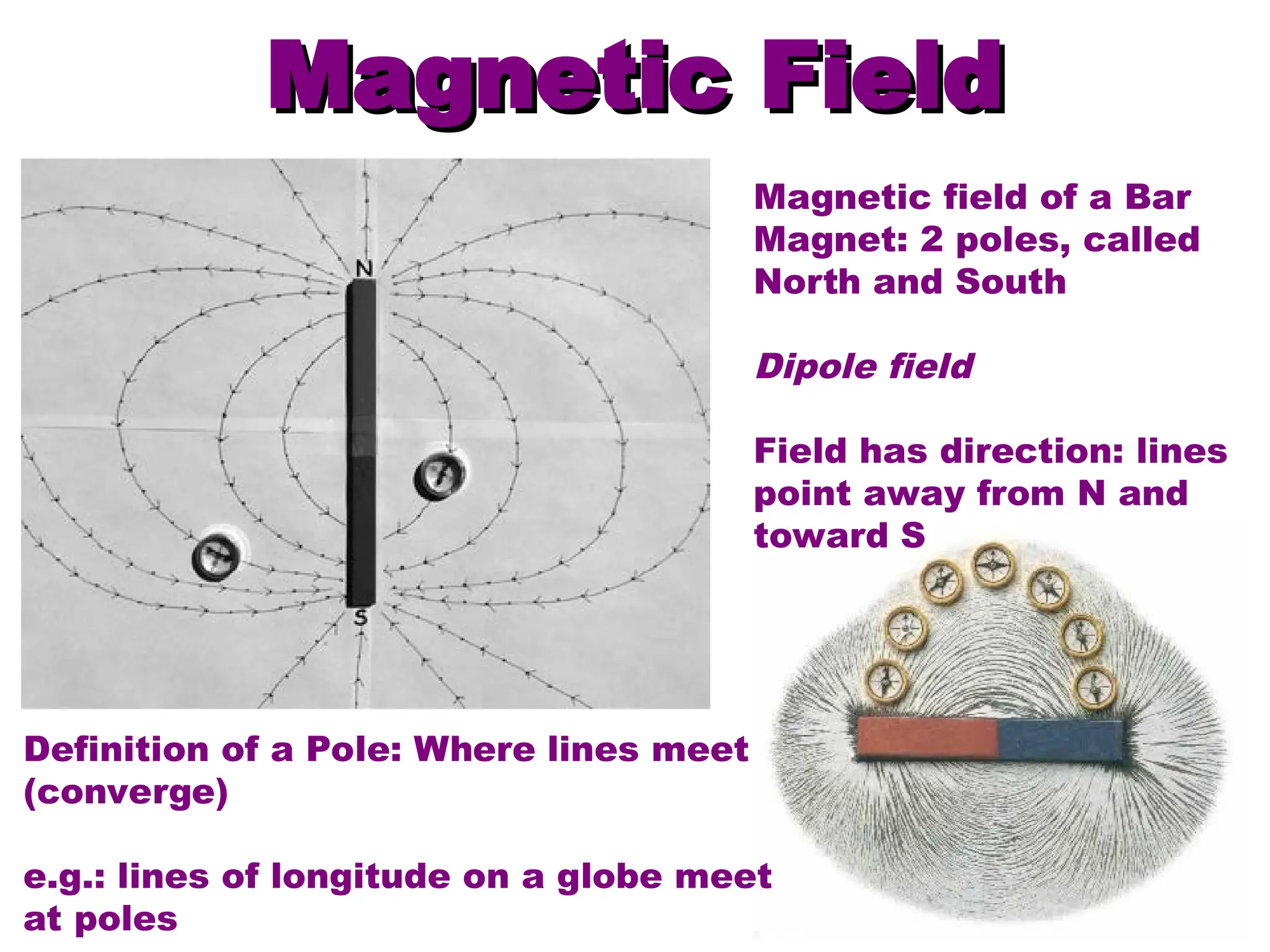 ExploringMagnetism--------background.ppt
