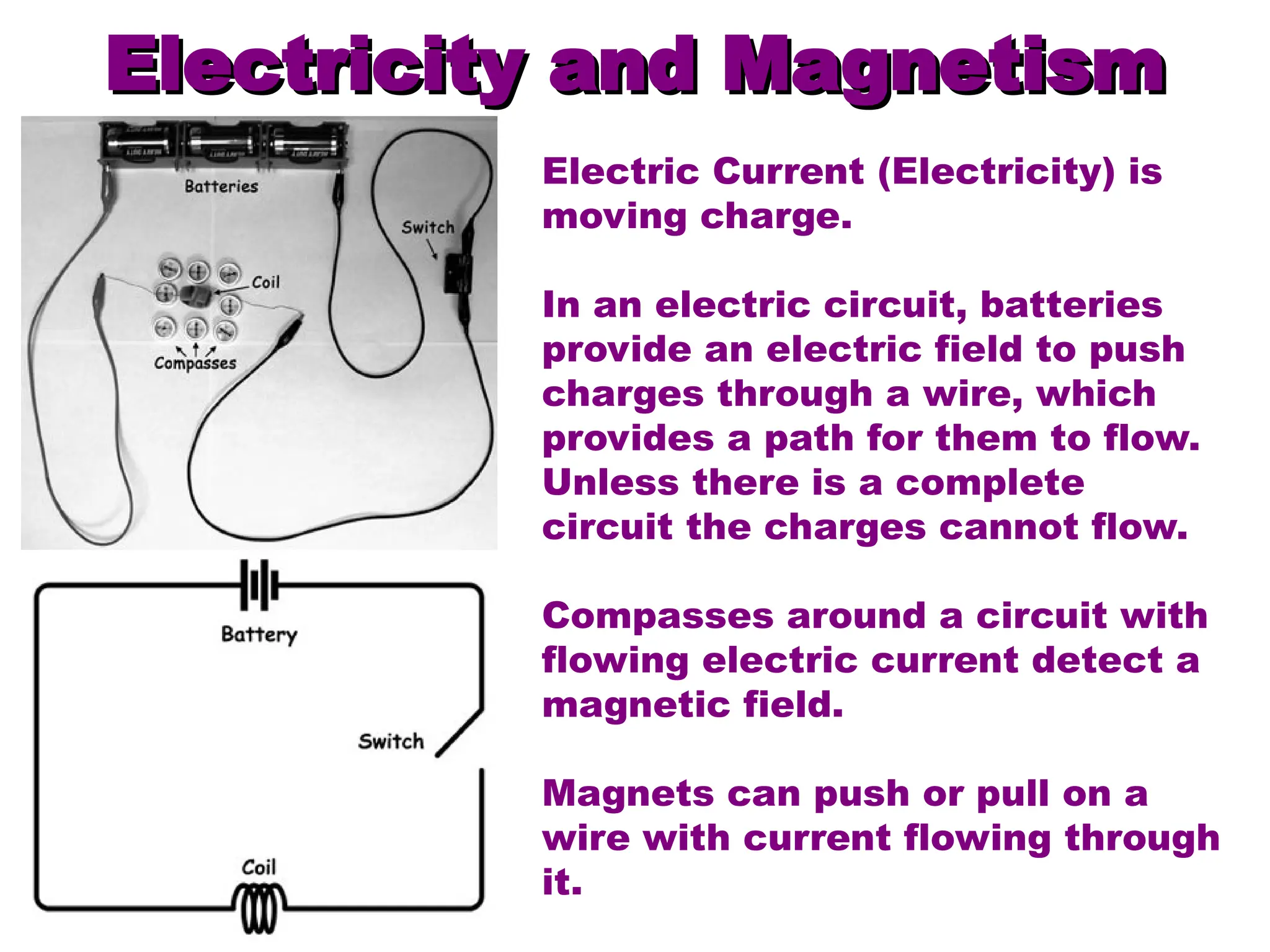 ExploringMagnetism--------background.ppt