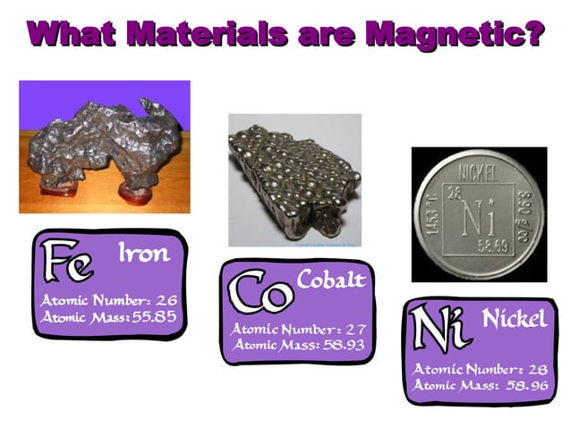 ExploringMagnetism--------background.ppt