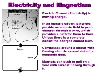 ExploringMagnetism--------background.ppt