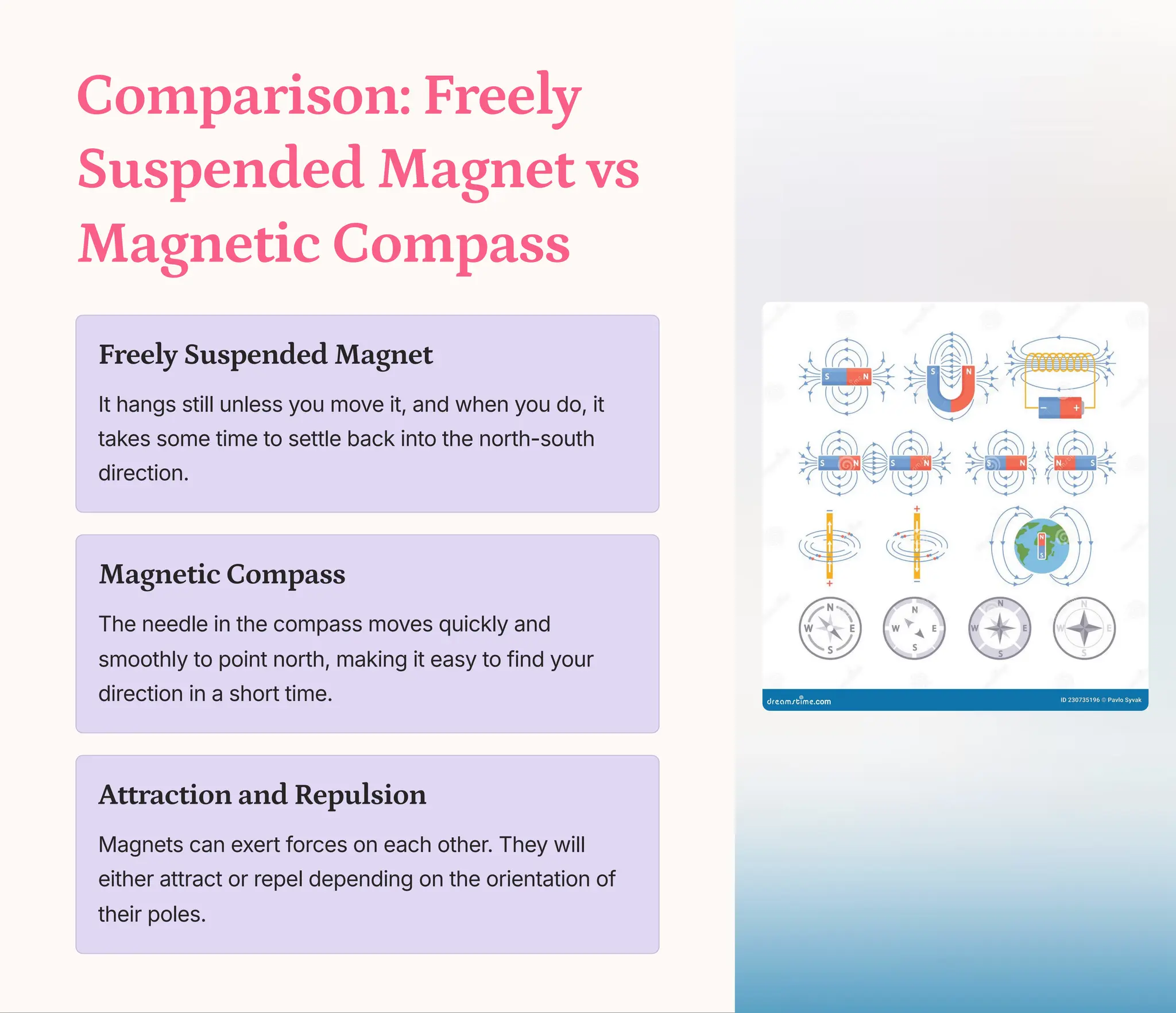 EXPLORING MAGNETS.pdf/6th Science curiosity | PDF