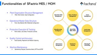 Exploring MES for SME Manufacturing.pdf | PPT