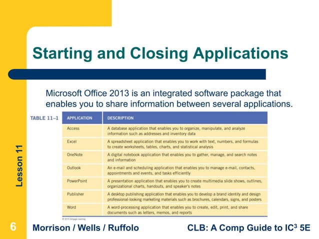 Exploring Microsoft Office 201ieiiewr3.pdf