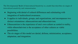 Exploring Milton Bennett's Developmental Model of Intercultural ...
