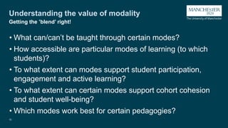 Exploring modality in the context of blended and hybrid education.pptx