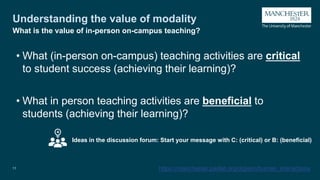 Exploring modality in the context of blended and hybrid education.pptx