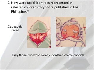 Exploring multimodal racial representations in selected children ...