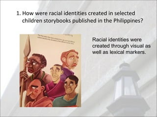 Exploring multimodal racial representations in selected children ...