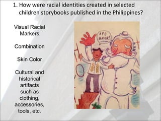 Exploring multimodal racial representations in selected children ...
