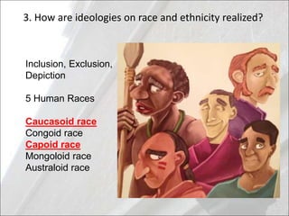 Exploring multimodal racial representations in selected Philippine ...
