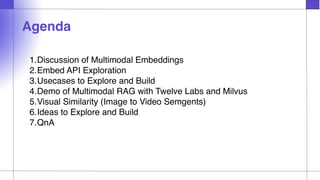 Building the Next-Gen Apps with Multimodal Retrieval using Twelve Labs ...