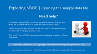 Exploring myob | PPSX