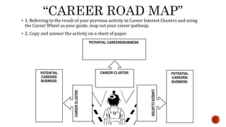 Exploring my Pathway Health 10 (2nd Quarter).pptx