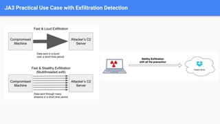 Exploring_Network_Security_with_JA3_by_Rakesh Seal.pptx